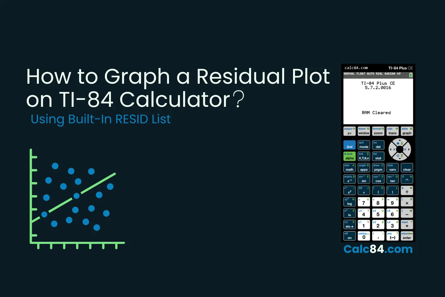 Graph a Residual Plot on TI-84 - 2 Easy Methods